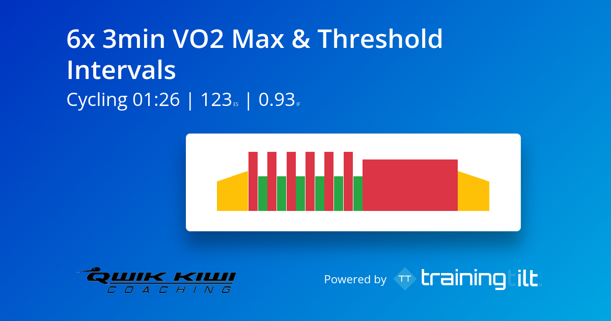 6x 3min VO2 Max & Threshold Intervals