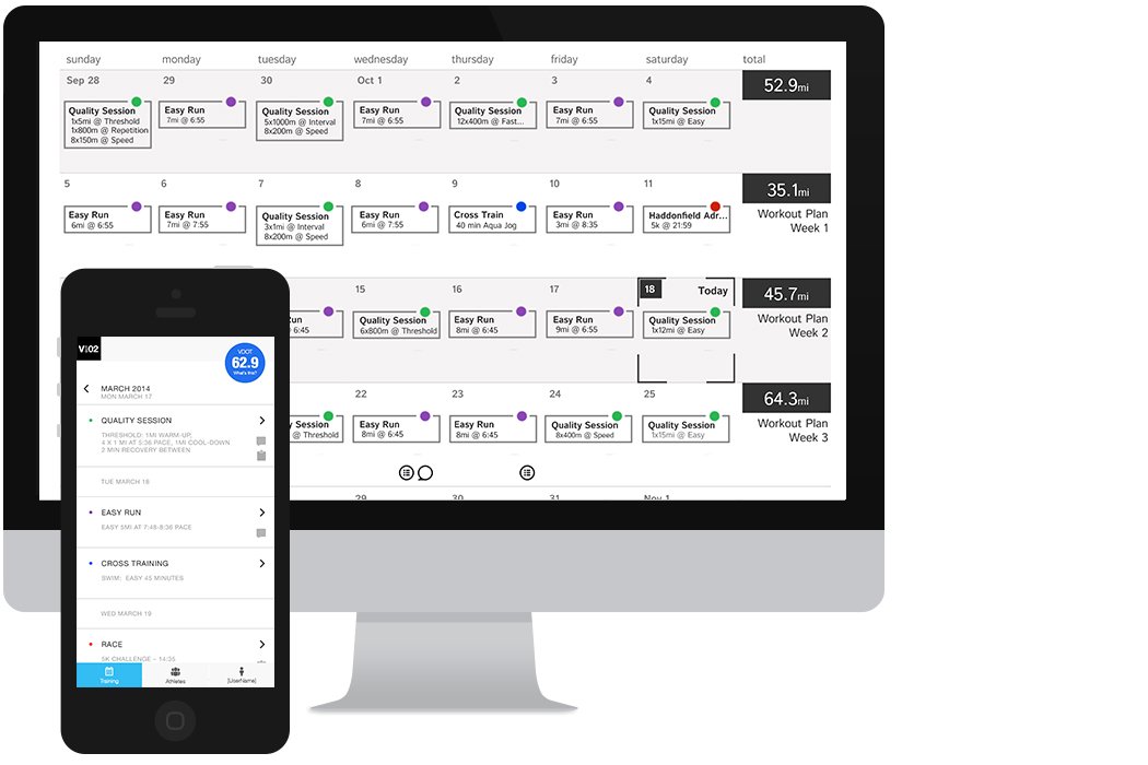 Get Coached by Coach Ray – Coach Ray – Qwik Kiwi Coaching