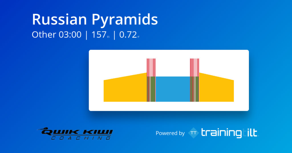 Wednesday Windtrainer Workout: Russian Pyramids