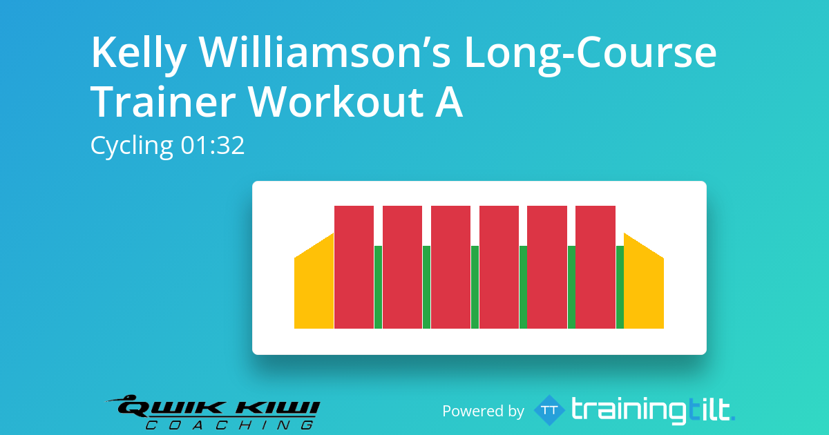Wednesday Windtrainer Workout: Kelly Williamson’s Long-Course Trainer ...