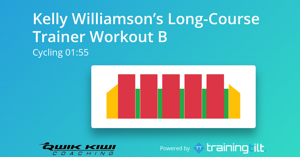 Wednesday Windtrainer Workout: Kelly Williamson's Long-Course Trainer ...