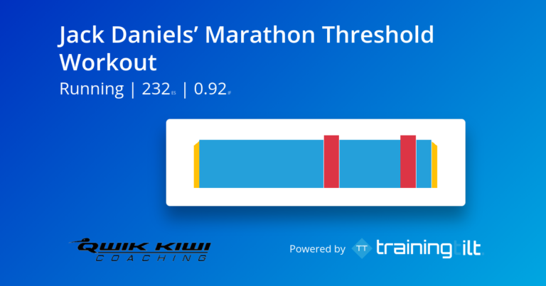 Friday Fartlek Run: Jack Daniels' Marathon Threshold Workout