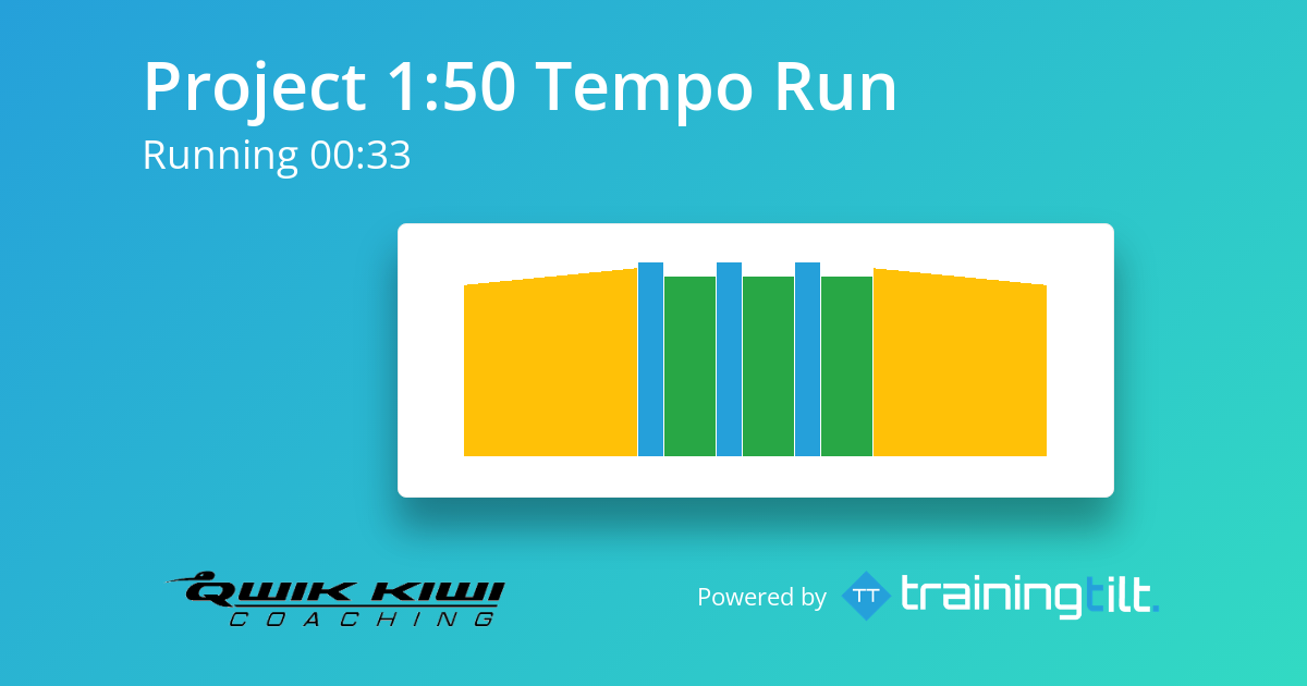 Project-1-50-Tempo-Run – Coach Ray – Qwik Kiwi Coaching