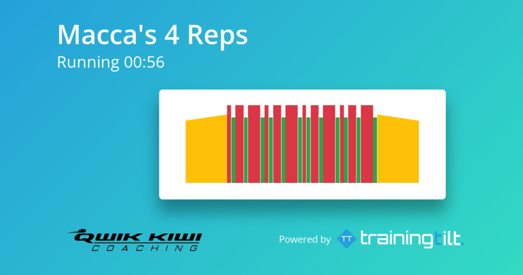 Friday Fartlek Run: Macca’s 4 Reps – Coach Ray – Qwik Kiwi Coaching