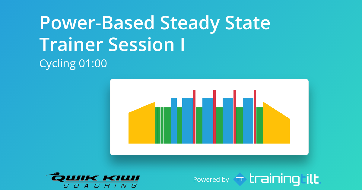 Power-Based-Steady-State-Trainer-Session-I – Coach Ray – Qwik Kiwi Coaching