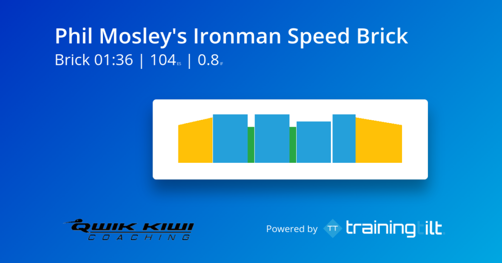 Monday Brick: Phil Mosley's Ironman Speed Brick