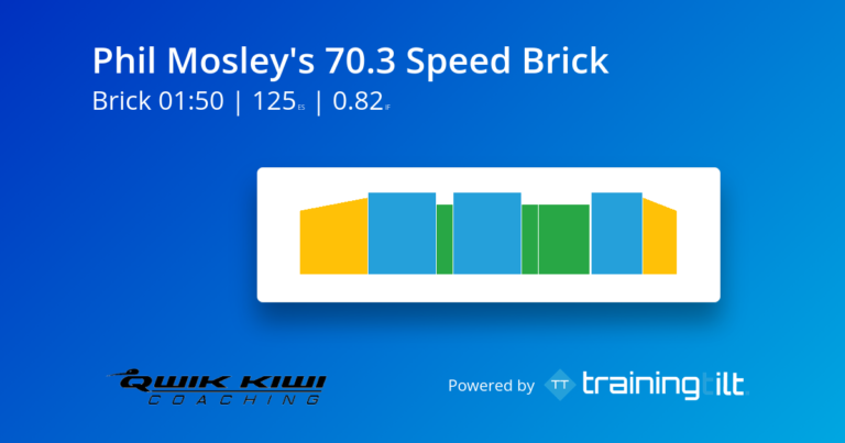 Phil Mosley's 70.3 Speed Brick