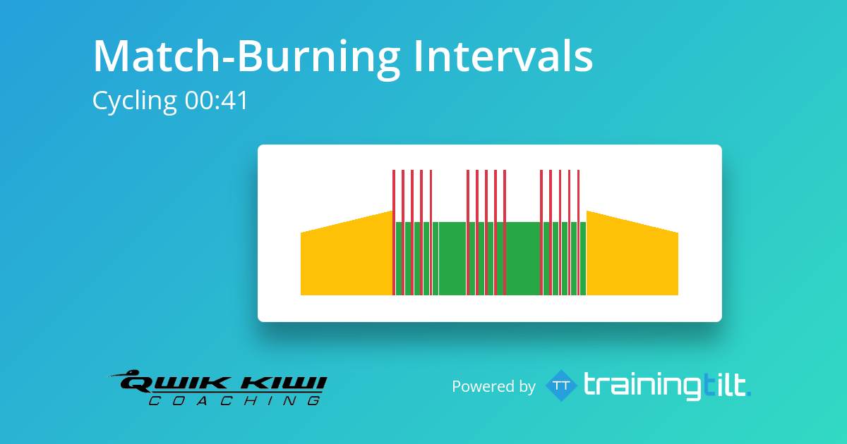 Match-Burning Intervals