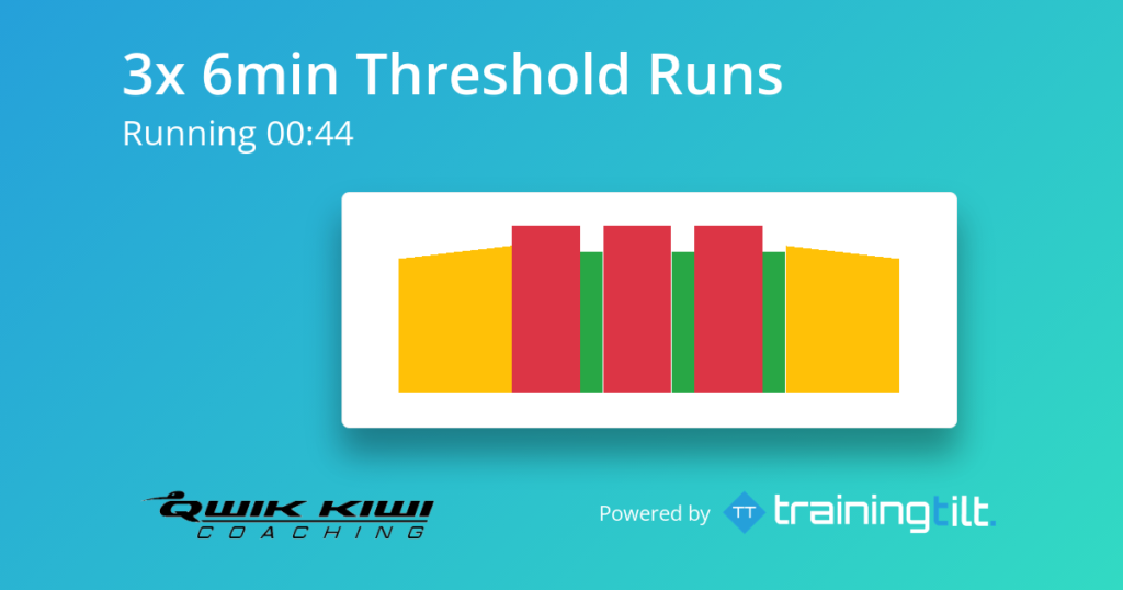 Friday Fartlek Run: 3x 6min Threshold Runs – Coach Ray – Qwik Kiwi Coaching