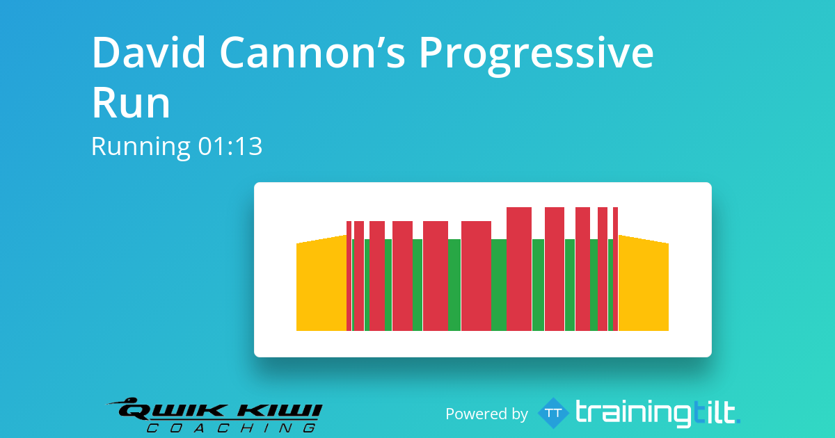 Friday Fartlek Run – David Cannon’s Progressive Run – Coach Ray – Qwik ...