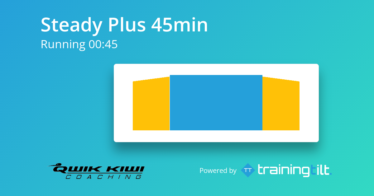 Friday Fartlek Run: Steady Plus 45min – Coach Ray – Qwik Kiwi Coaching
