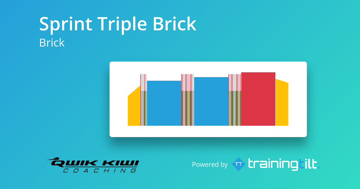 Sprint Triple Brick – Coach Ray – Qwik Kiwi Coaching