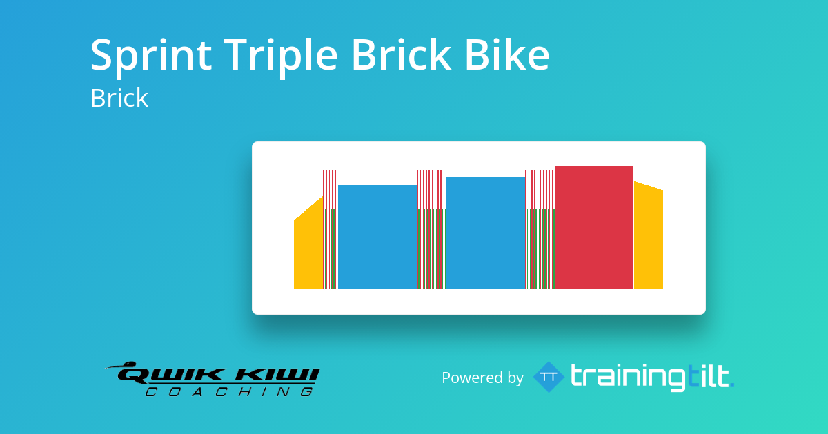 Sprint Triple Brick Bike – Coach Ray – Qwik Kiwi Coaching