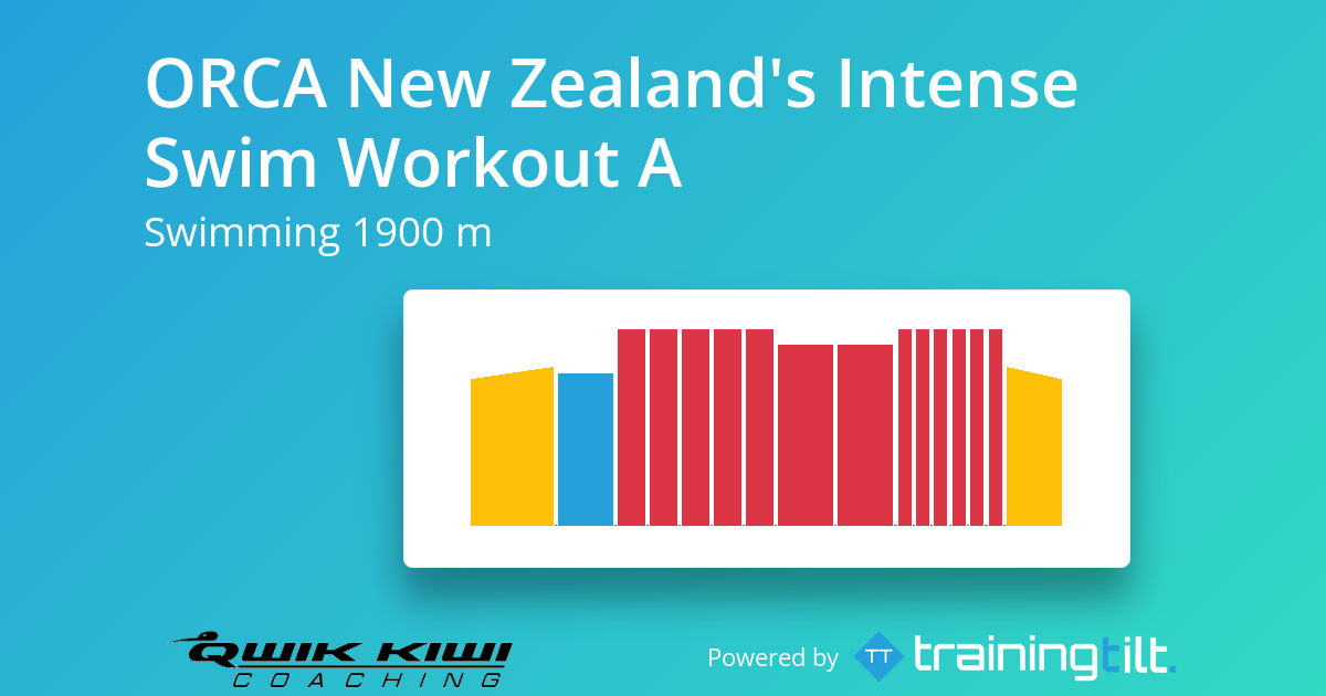 ORCA-New-Zealands-Intense-Swim-Workout-A-1 – Coach Ray – Qwik Kiwi Coaching