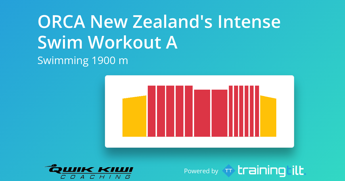 ORCA-New-Zealands-Intense-Swim-Workout-A – Coach Ray – Qwik Kiwi Coaching