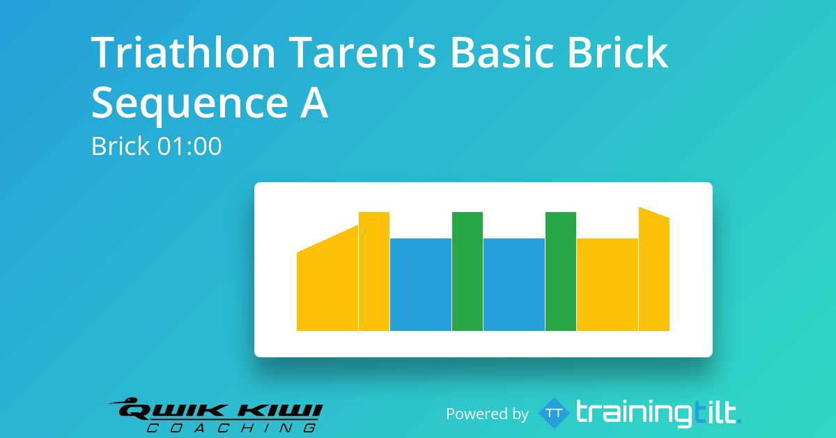 Monday Brick: Triathlon Taren’s Basic Brick Sequence A – Coach Ray ...