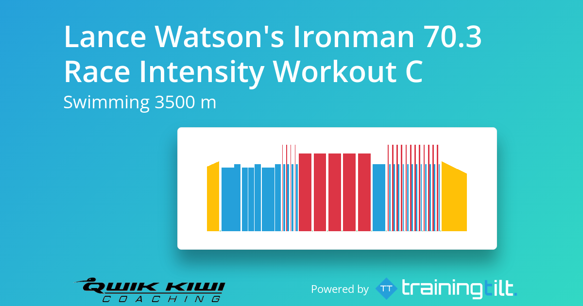 Saturday Swim Session: Lance Watson’s Ironman 70.3 Race Intensity ...