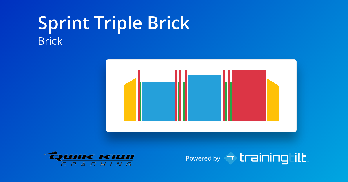 Monday Brick: Sprint Triple Brick – Coach Ray – Qwik Kiwi Coaching