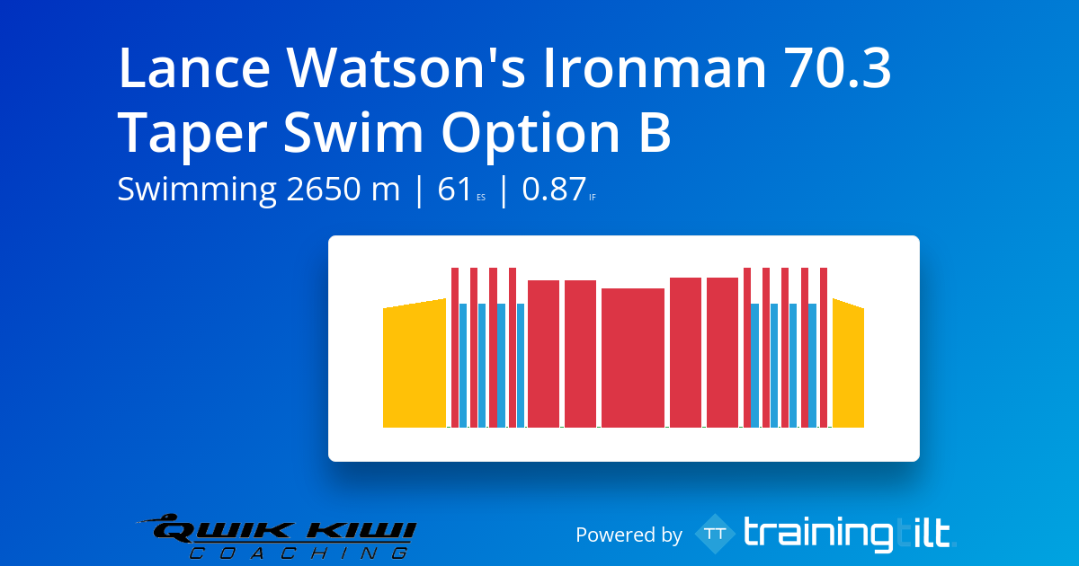 Saturday Swim Session: Lance Watson's Ironman 70.3 Taper Swim