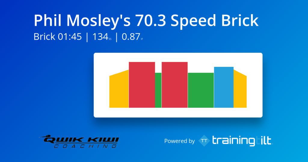 Phil Mosley's 70.3 Speed Brick