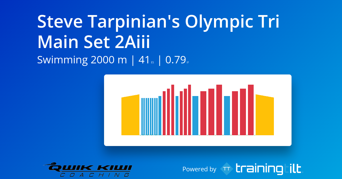 Saturday Swim Session: Steve Tarpinian's Olympic Tri Main Set 2iii