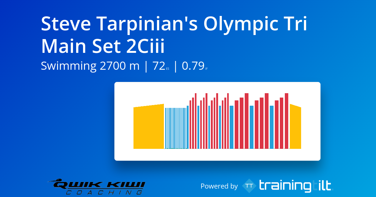Saturday Swim Session: Steve Tarpinian's Olympic Tri Main Set 2iii