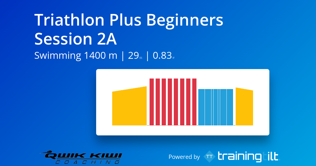 Saturday Swim Session: Triathlon Plus Beginners Session 2