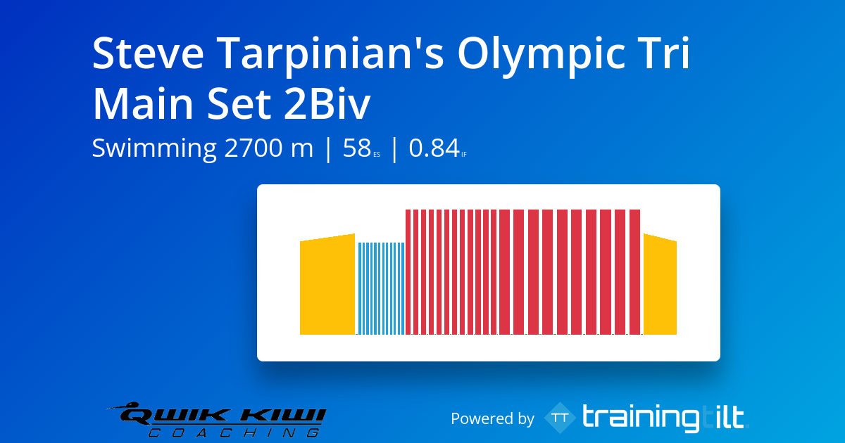 Steve Tarpinian’s Olympic Tri Main Set 2Biv