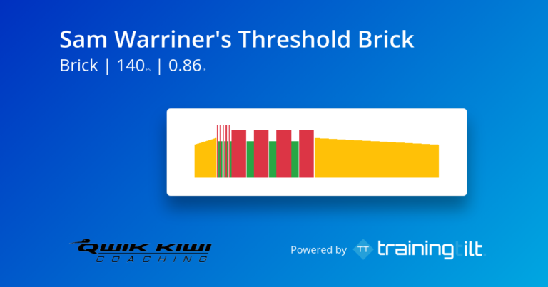 Monday's Brick: Sam Warriner's Threshold Brick