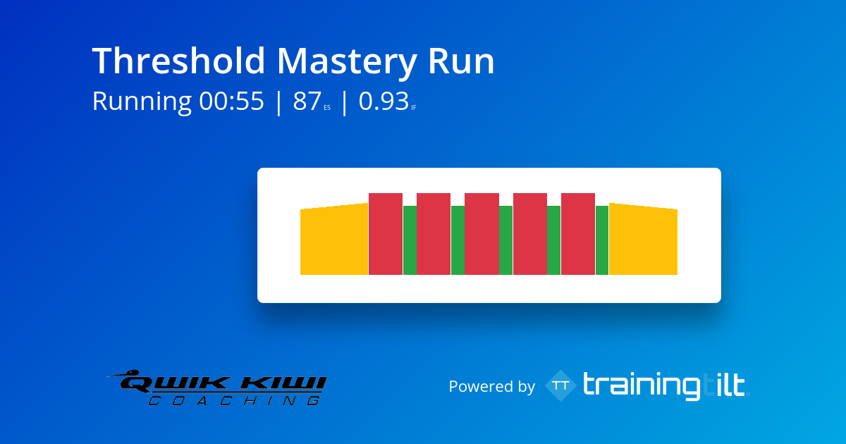 Threshold Mastery Run