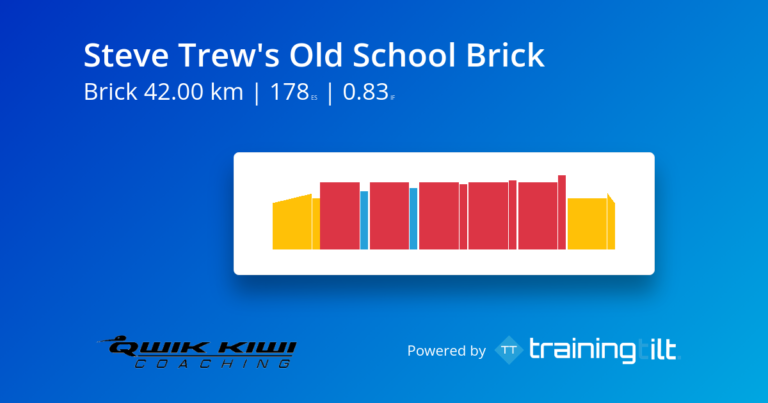 Monday's Brick: Steve Trew's Old School Brick