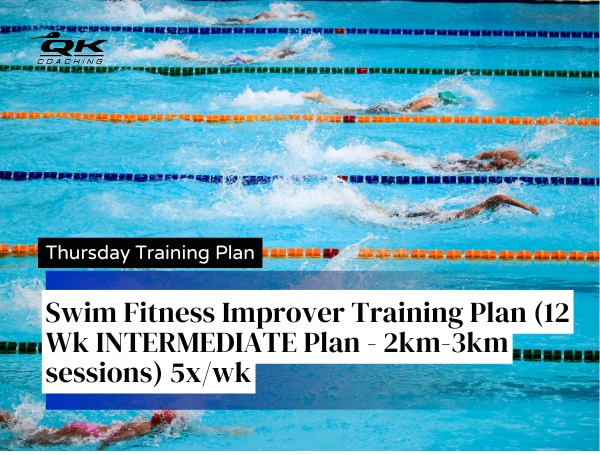 Jack Daniels’ Running Intensity – Coach Ray – Qwik Kiwi Coaching