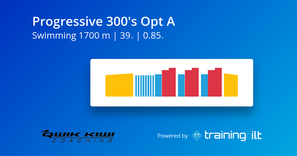 Progressive 300's Opt A