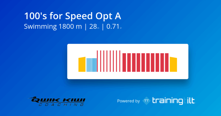 Saturday Swim Session: 100's for Speed