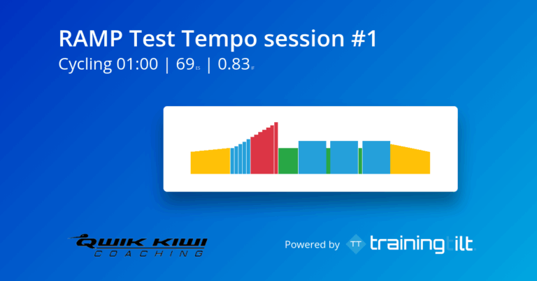 Sunday Smart-Trainer Session: RAMP Test Tempo Session #1